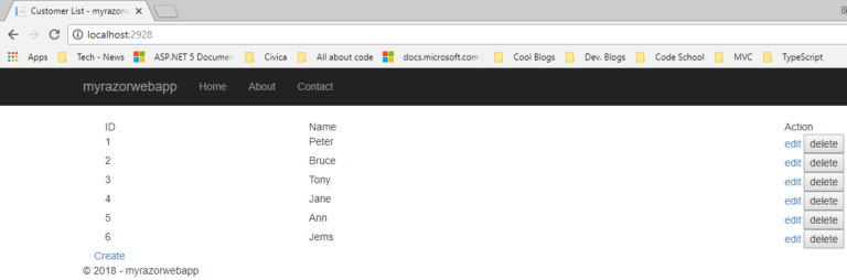 How to Implement CRUD Operations in ASP.NET Core to Develop Razor Pages Web Application