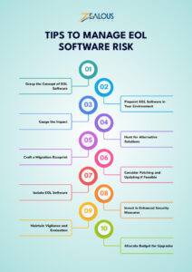 End of Life Software: Definition, Examples, Risks & Strategies