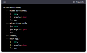 Micro Frontend Architecture: When And How To Use Them