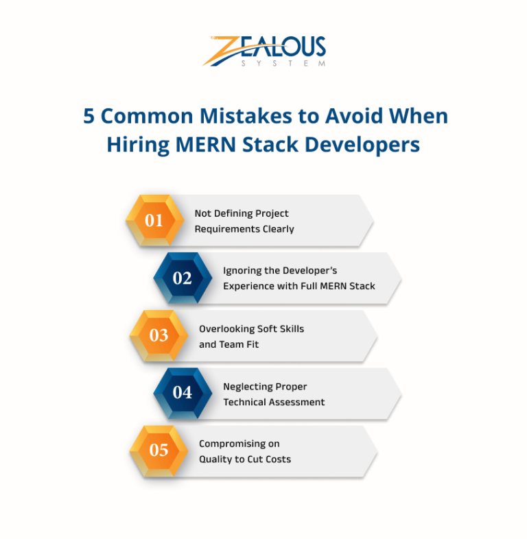 5 Common Mistakes to Avoid When Hiring MERN Stack Developers